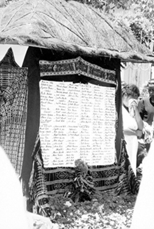 Mourning for the martyrs of Suai, East Timor. This monument has been ...