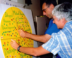 At the Assembly, priest and lay members worked together to set ...